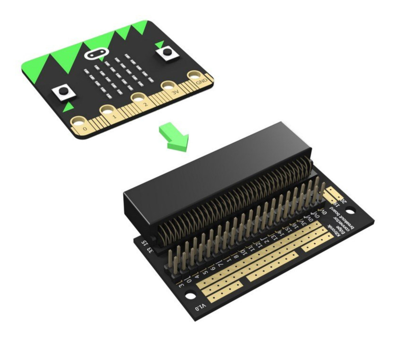Micro:bit smart home kit